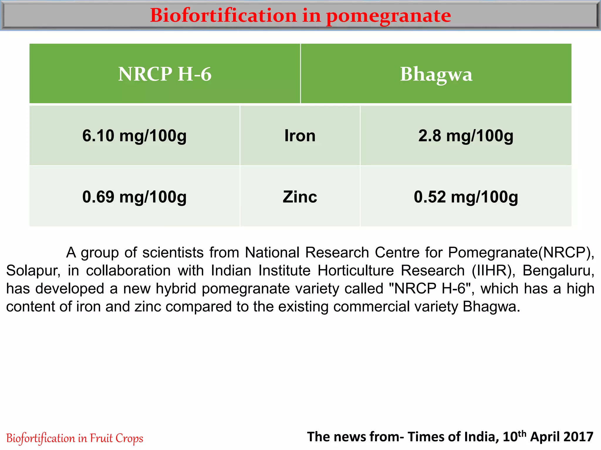 Biofortification in fruit crops | PPTX