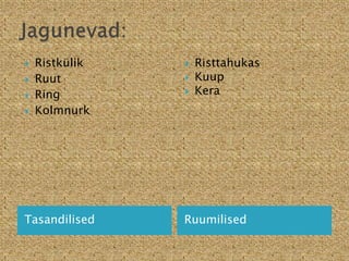 Geomeetrilised kujundid | PPTX