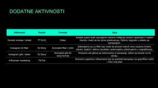 Kad imaš iznos biraš SBB DIGITAL.pdf