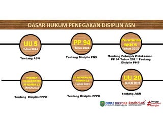 paparan tentang disiplin aparatur sipil negara | PPT