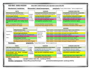 KAD KBAT.pdf