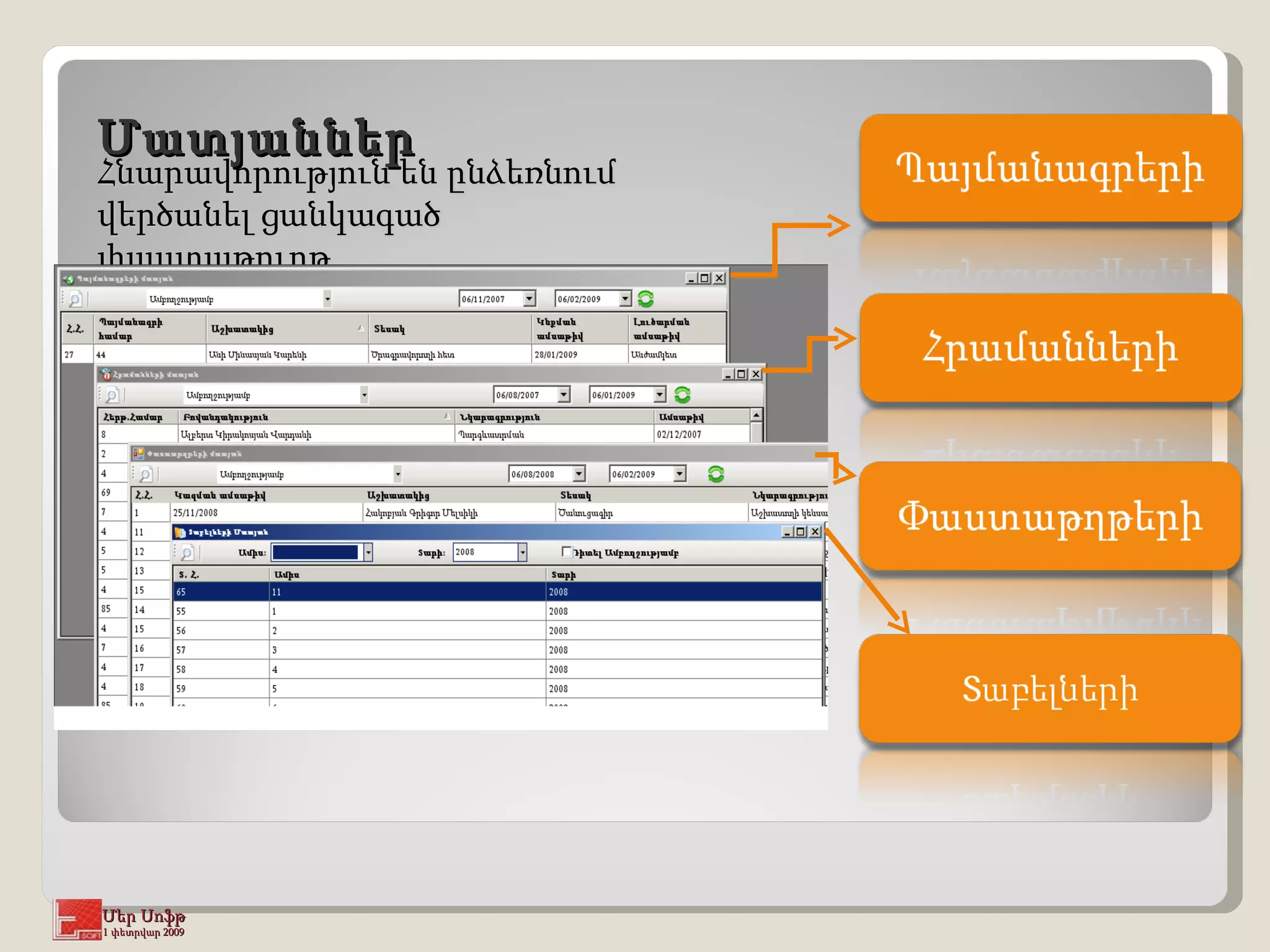 HR software Mer Soft Kadrer | PPS