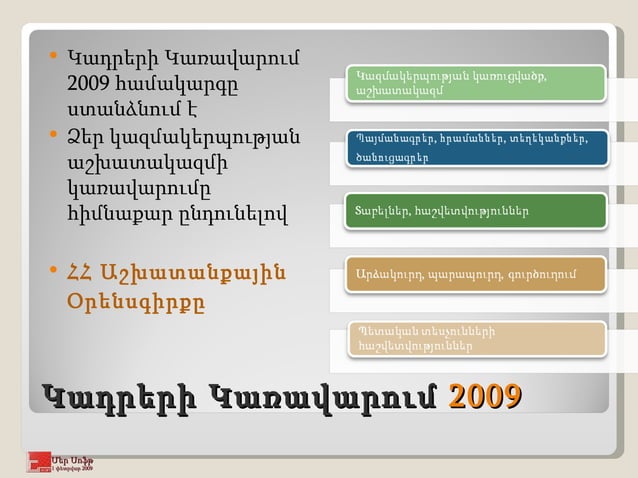 HR software Mer Soft Kadrer | PPS