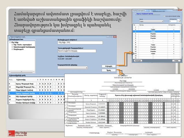 HR software Mer Soft Kadrer | PPS