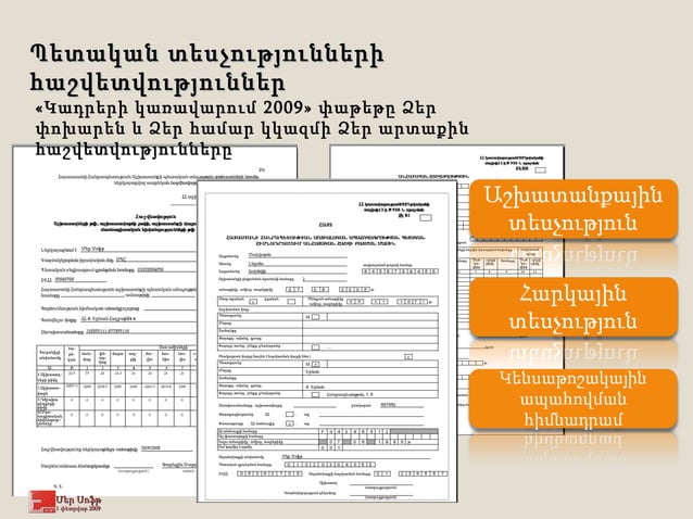 HR software Mer Soft Kadrer | PPS