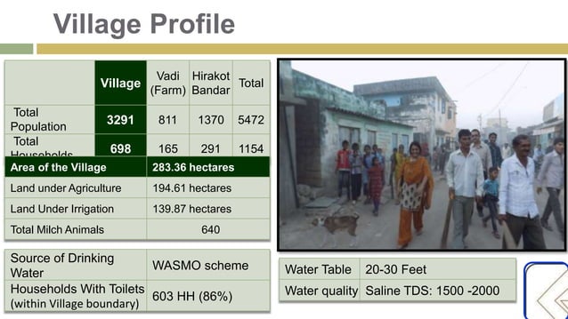 Solid Waste Management Model for Rural India | PPT