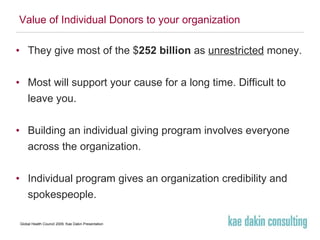 Building Your Individual Donor Strategy | PPT