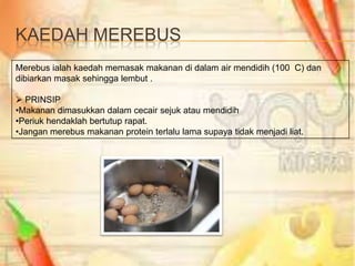 Kaedah kaedah memasak cyda | PPSX
