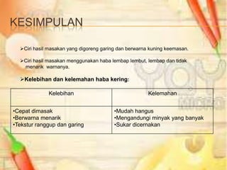 Kaedah kaedah memasak cyda | PPSX