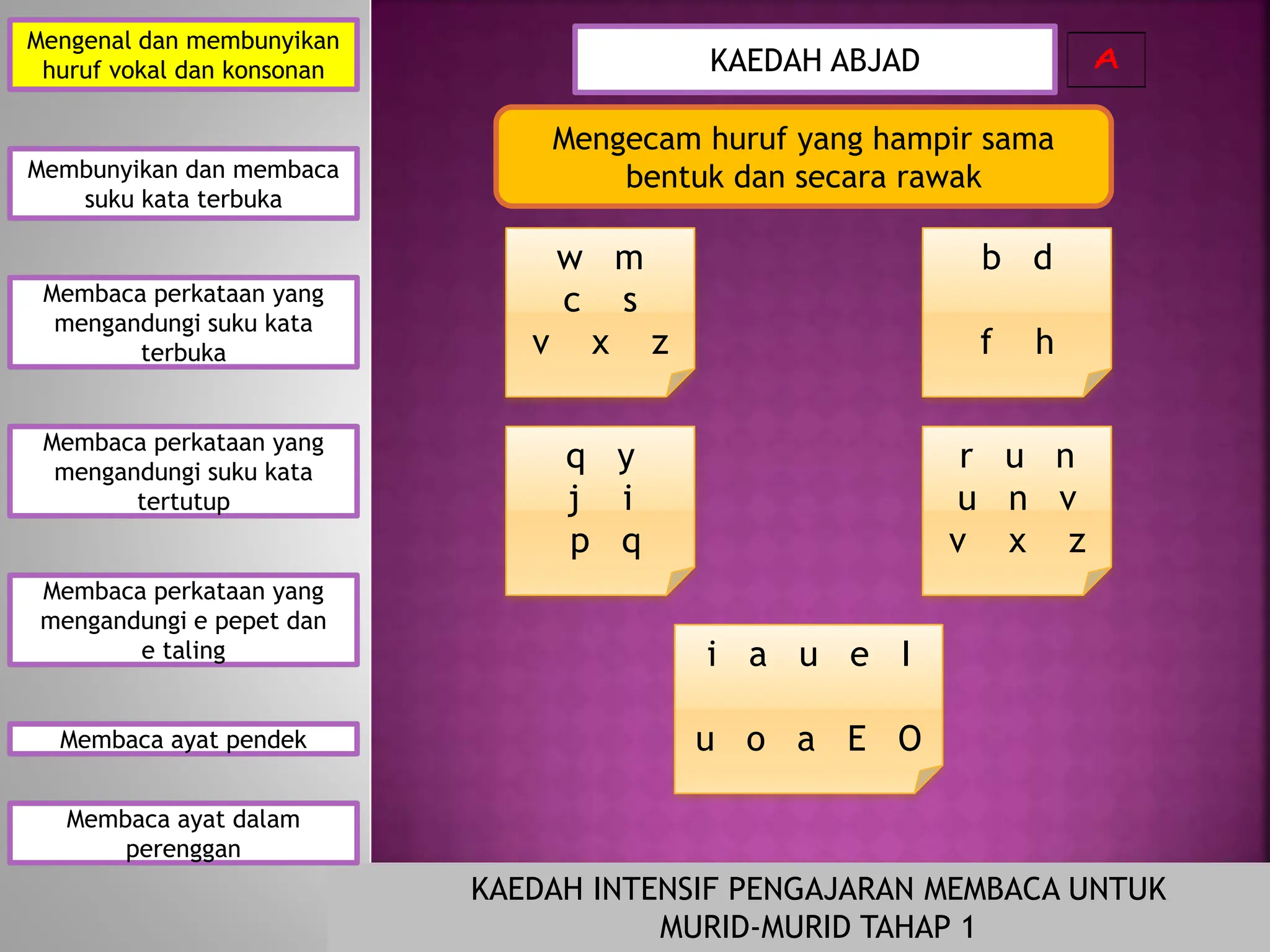 kaedah-membaca kaedah-membaca 6 tahun 5 tahun | PPTX