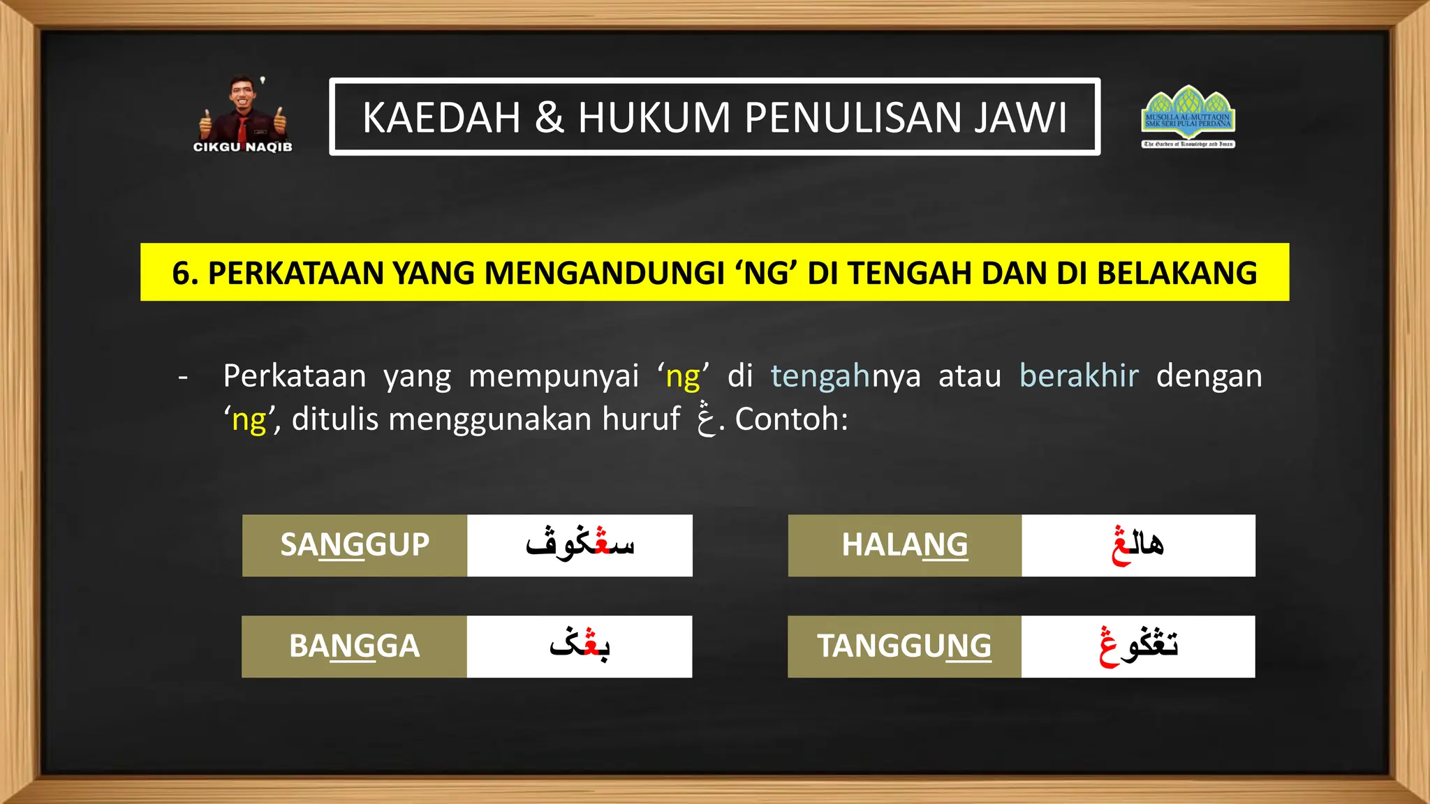 KAEDAH DAN HUKUM PENULISAN JAWI | PDF
