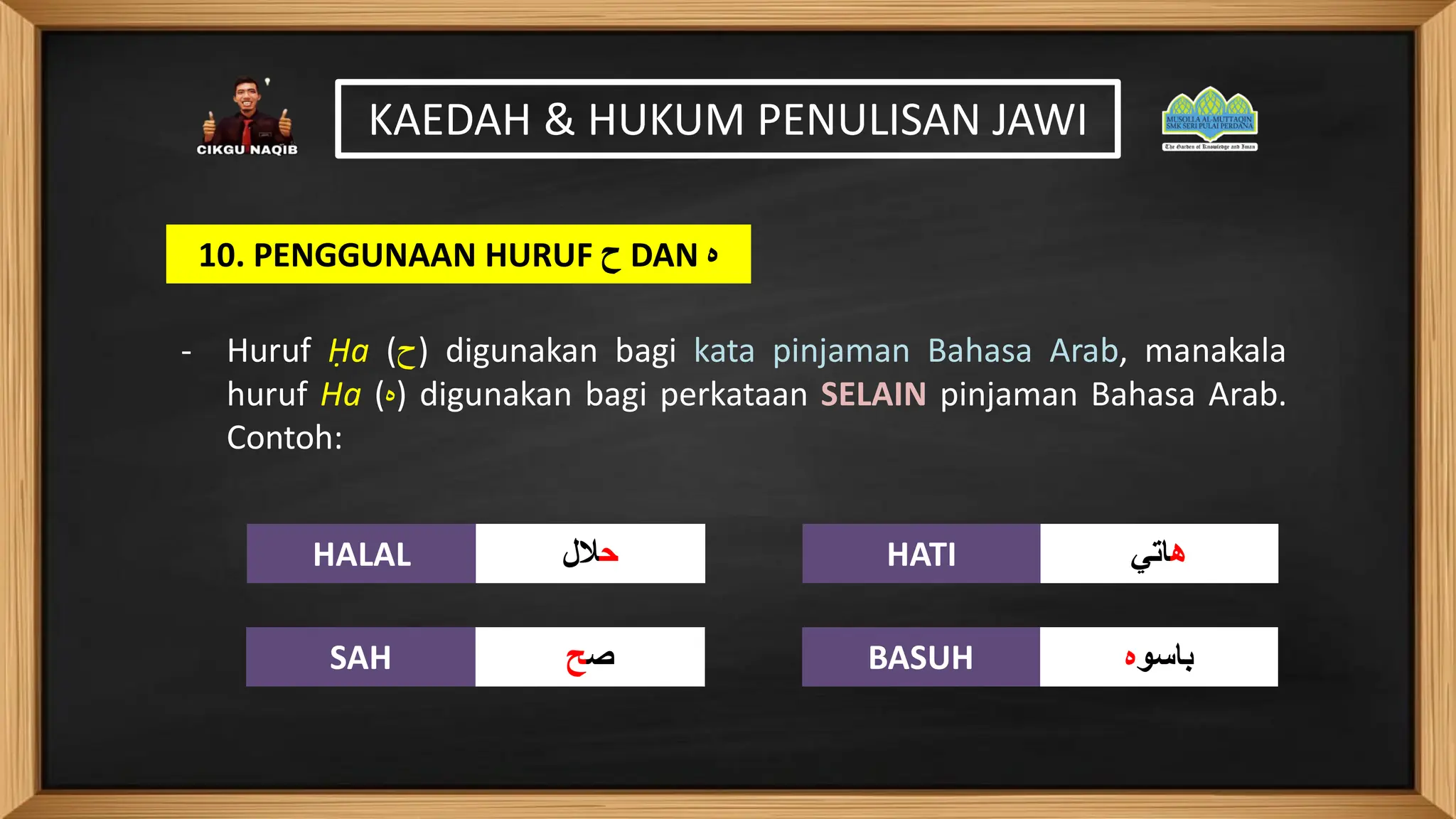KAEDAH DAN HUKUM PENULISAN JAWI | PDF
