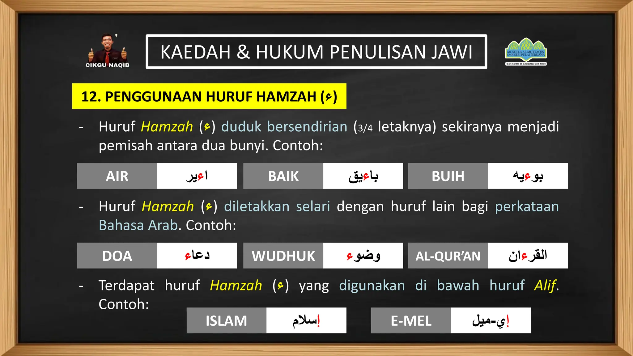 KAEDAH DAN HUKUM PENULISAN JAWI | PDF