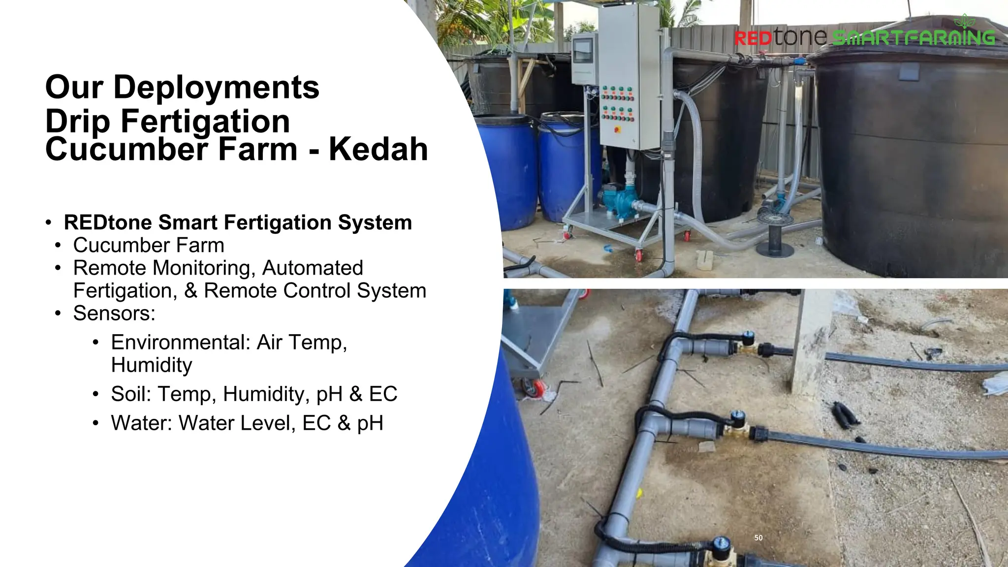 Kaedah Fertigasi Moden daripada MDec Redtone | PDF