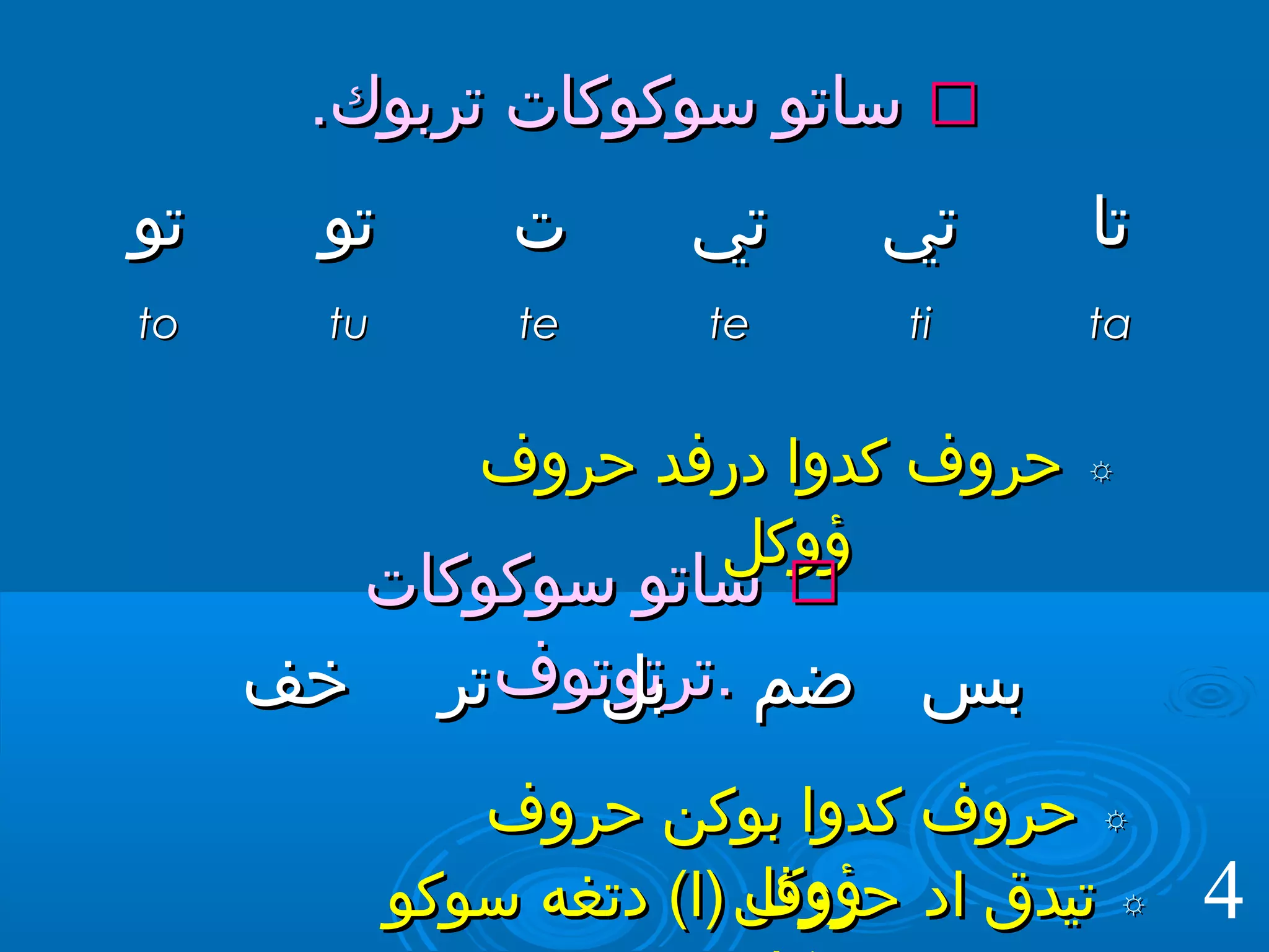 Kaedah Jawi DBP | PPT