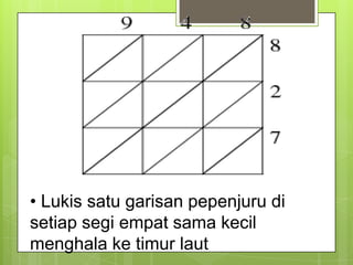 Kaedah lattice | PPTX