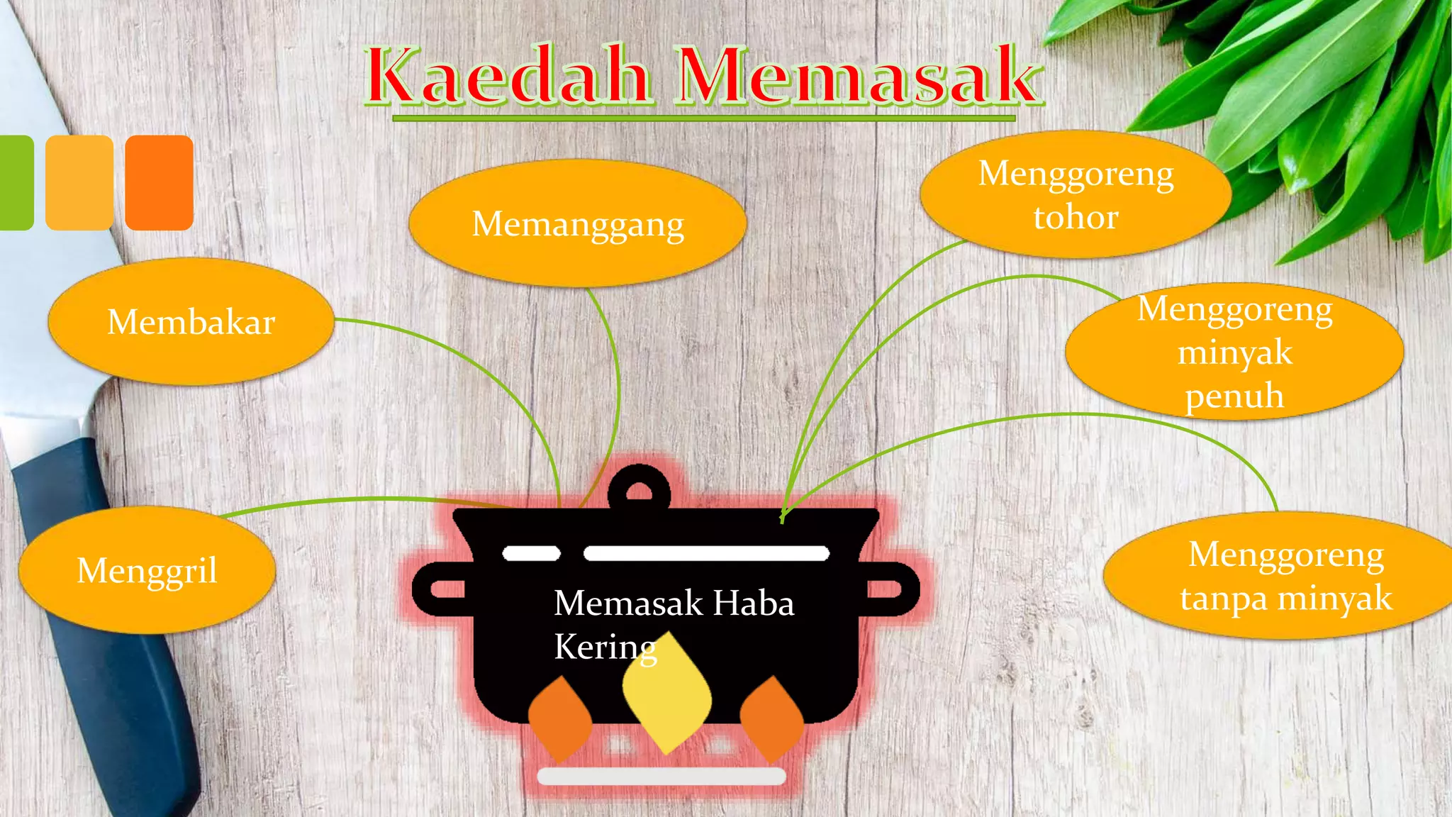 Kaedah memasak01 | PPTX