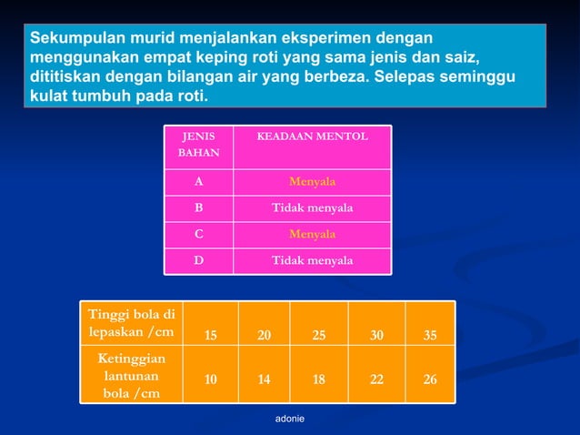 Kaedah menjawab soalan sains bahagian b (siri 2) | PPT