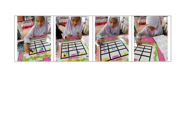 Kaedah papan lazim skbb | PDF