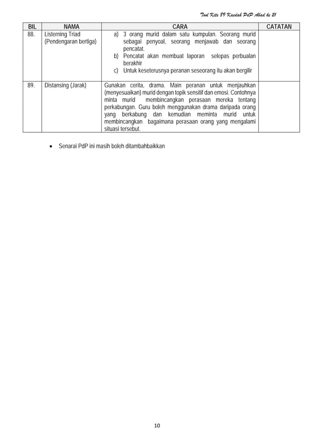Kaedah pdp abad 21.pdf