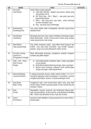 Kaedah pdp abad 21.pdf