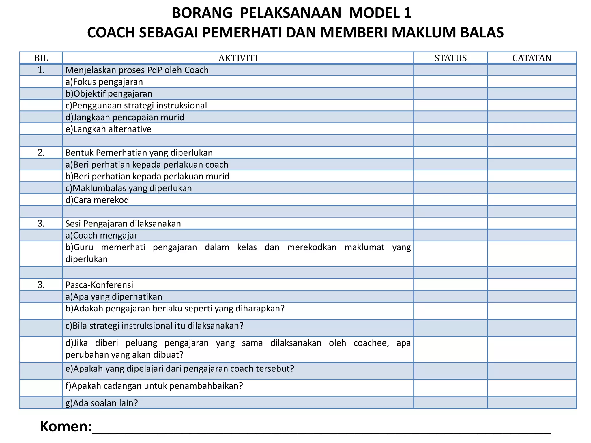 Kaedah pelaksanaan plc | PPTX