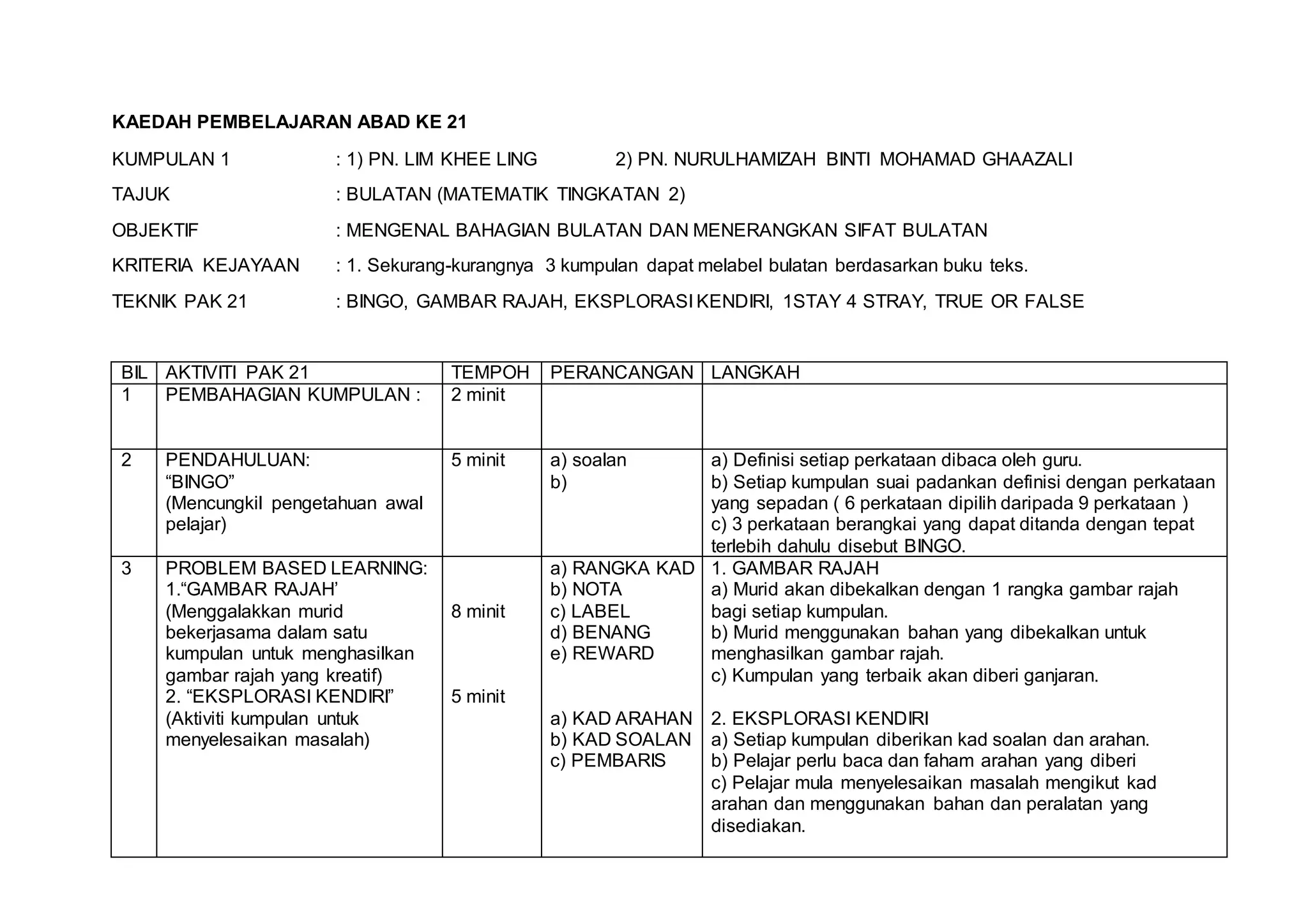 Kaedah pembelajaran abad ke 21 | DOCX
