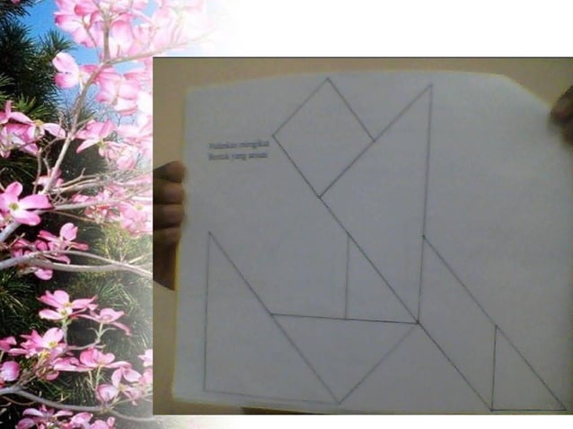 Kaedah pembelajaran kontekstual | PPT