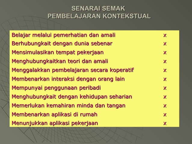 Kaedah pembelajaran kontekstual | PPT