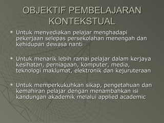 Kaedah pembelajaran kontekstual | PPT