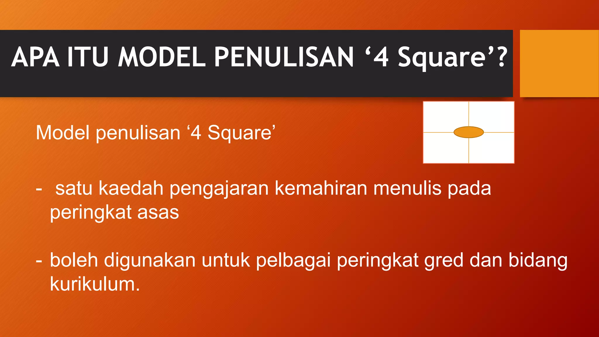 Penulisan model 4 square | PPTX