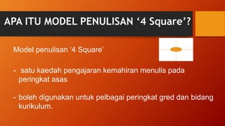 Penulisan model 4 square | PPTX