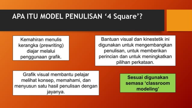 Penulisan model 4 square | PPTX