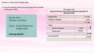 Kaedah perbandingan untuk mencari untung bersih bila rekod tak lengkap ...