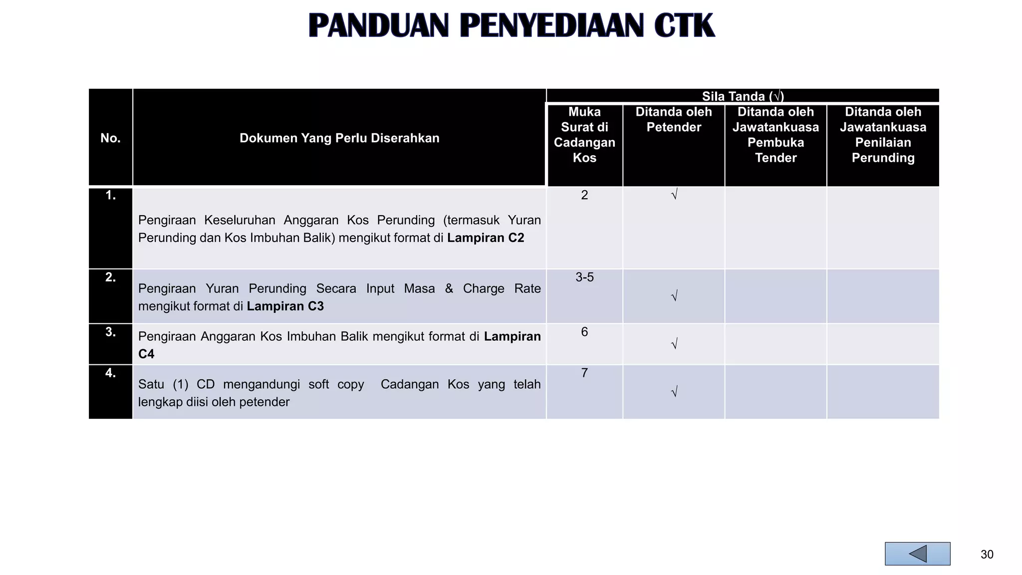 Kaedah Perolehan & Penilaian Perunding (mindef).pdf