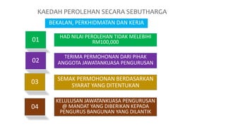 KAEDAH PEROLEHAN SECARA SEBUTHARGA.pptx