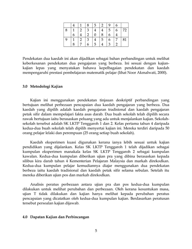 Kaedah petak sifir | DOC