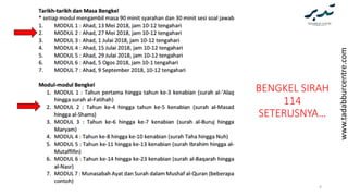 Kaedah Tadabbur 11 Habannakah | PDF