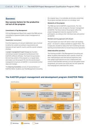 Kaefer Case Study | PDF