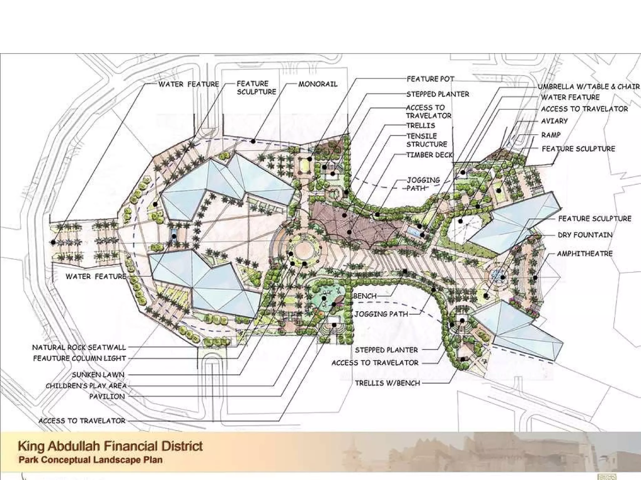 King Abdullah Financial District - Riyadh, KSA | PPT