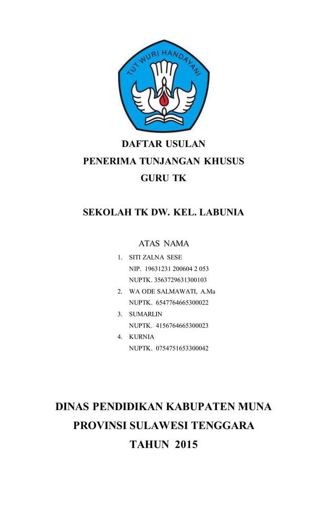 Kafer tk dharma wanita | DOCX