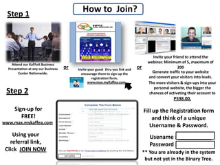 Kaffea mktg plan | PPT