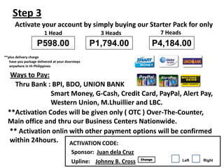 Kaffea mktg plan | PPT