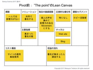 Startup Science - Pivotとは何か？ | PPT