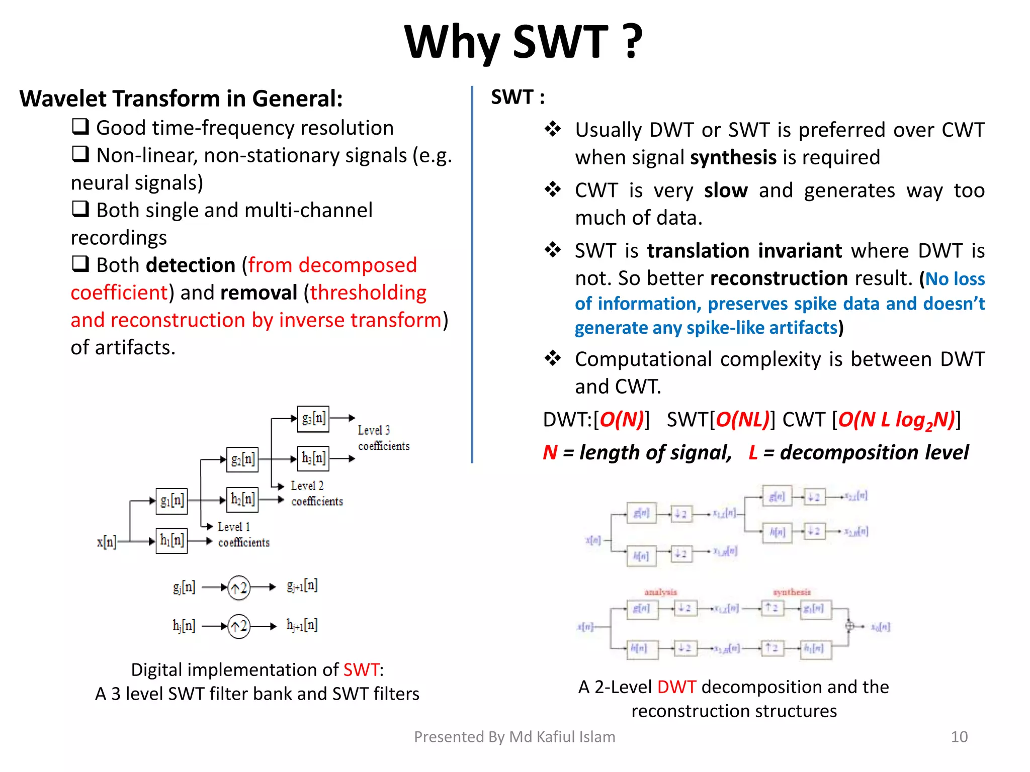 Artifact Detection and Removal from In-Vivo Neural Signals | PPTX