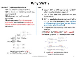 Artifact Detection and Removal from In-Vivo Neural Signals | PPTX