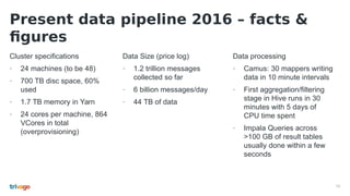 Large scale data processing pipelines at trivago | PPT
