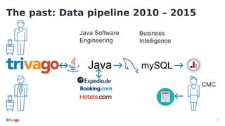 Large scale data processing pipelines at trivago | PDF | Databases | Computer Software and ...