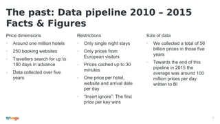 Large scale data processing pipelines at trivago | PDF | Databases | Computer Software and ...