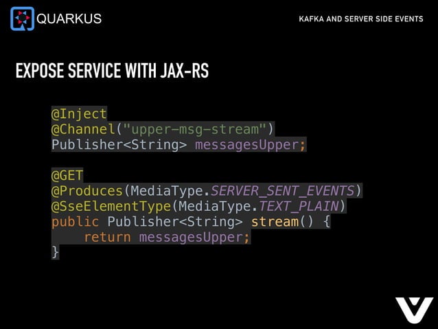 Reactive Messaging Quarkus And Kafka Ppt 5338